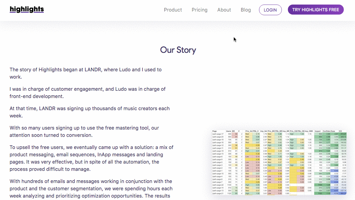 14 Best About Us Page Examples (in SaaS) to get inspired by | GrowthMentor