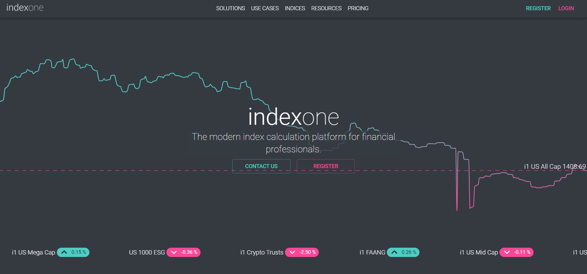 Which 'Expert Network' Company Should You Choose? - Growth Mentor ...