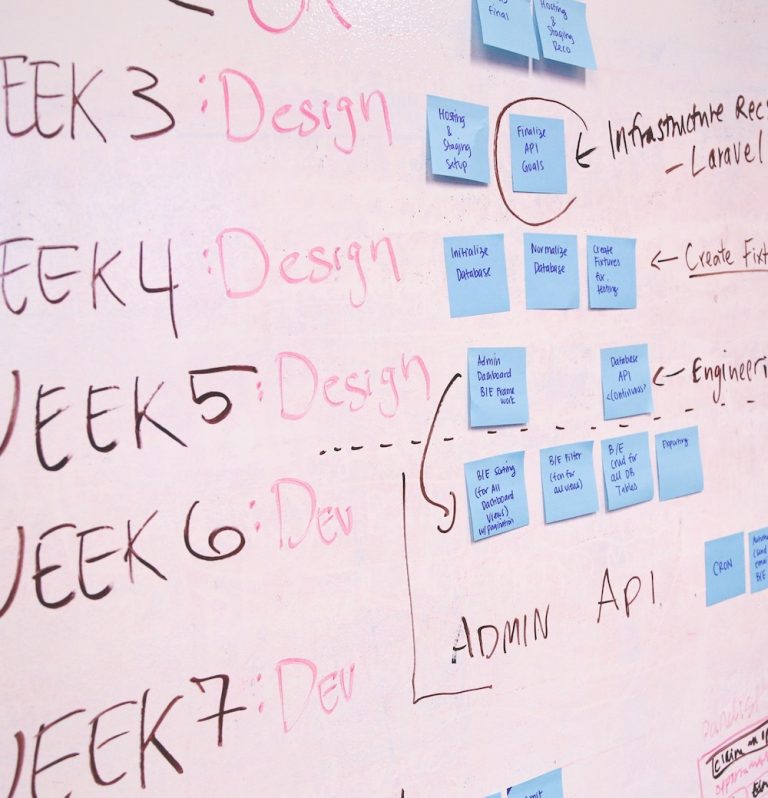 The Ultimate Guide to Startup Advisors - Growth Mentor