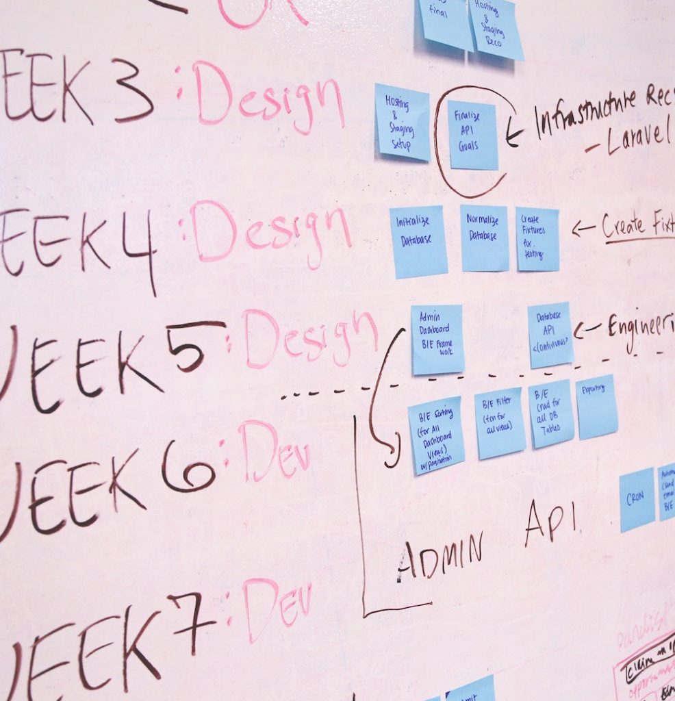 The Ultimate Guide to Startup Advisors - Growth Mentor