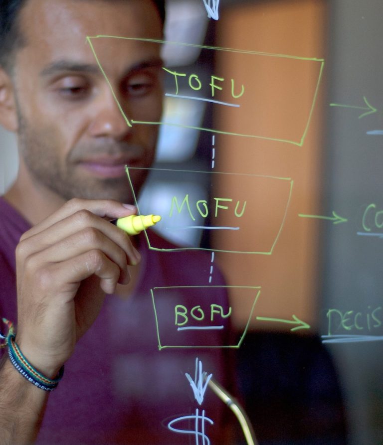 How to Ask Someone to be Your Mentor Without the Awkwardness (Free ...