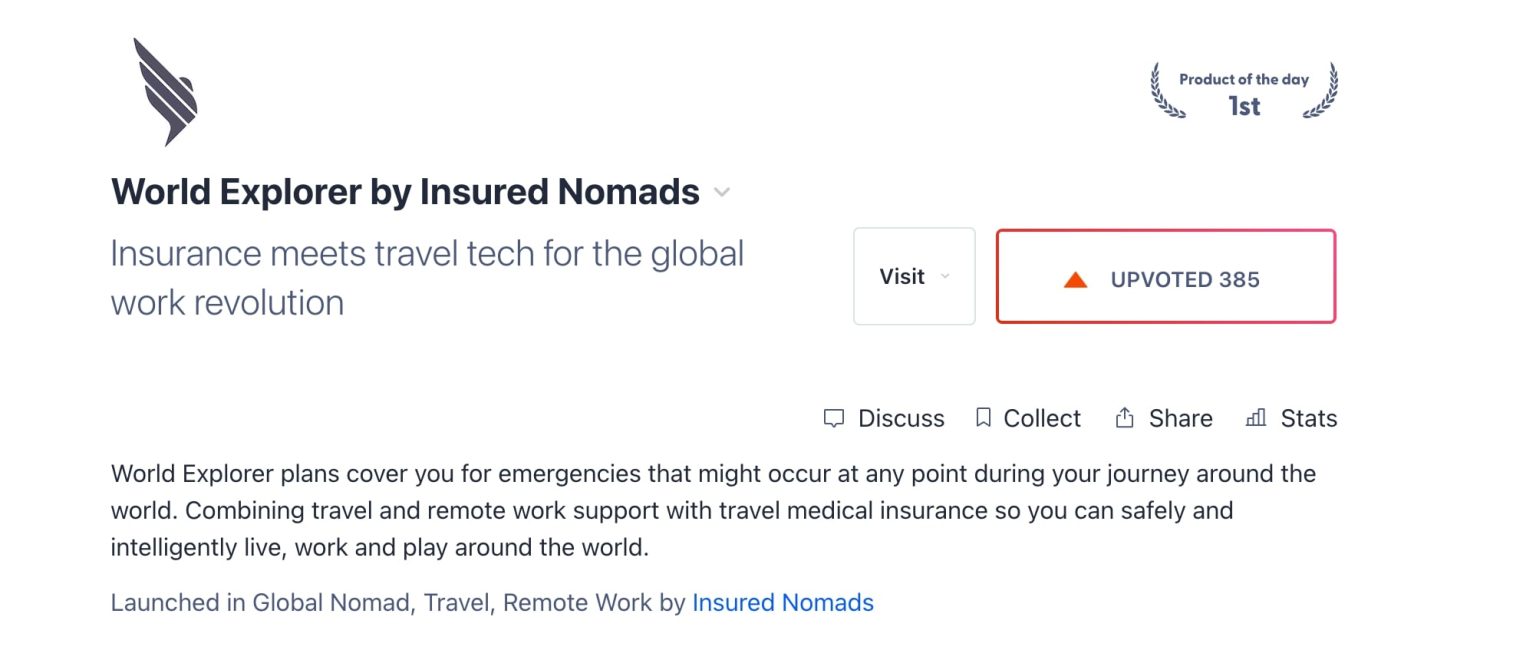 Product Hunt Launch Guide: Step-by-Step Case Study Examples