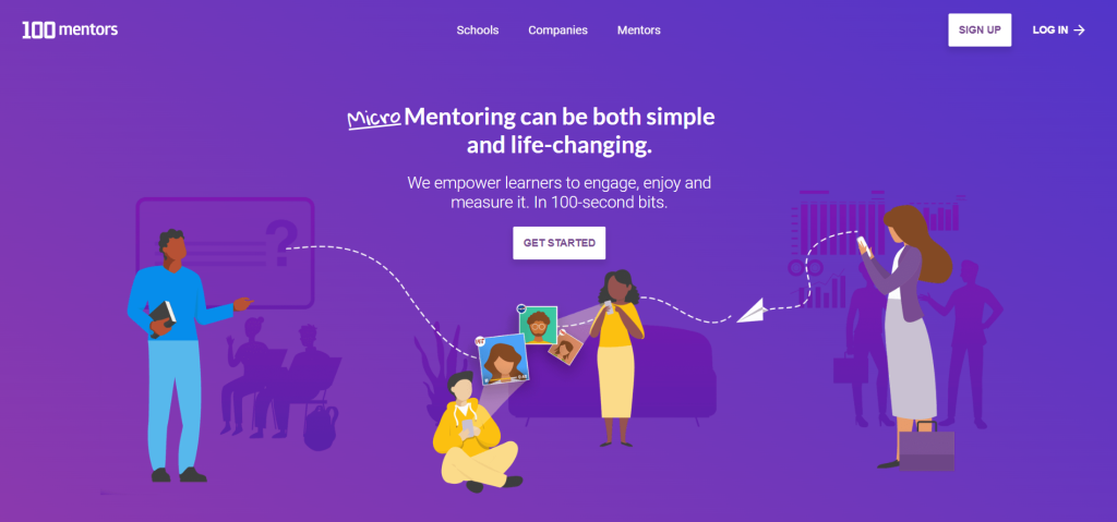 We're Huge Fans of Online Mentoring Platforms (So We Made a List of ...