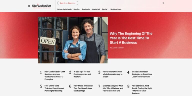 The 20 Best Startup Communities for Founders in 2025 - GrowthMentor