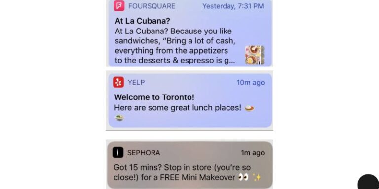 What is Contextual Marketing? Definition & Examples